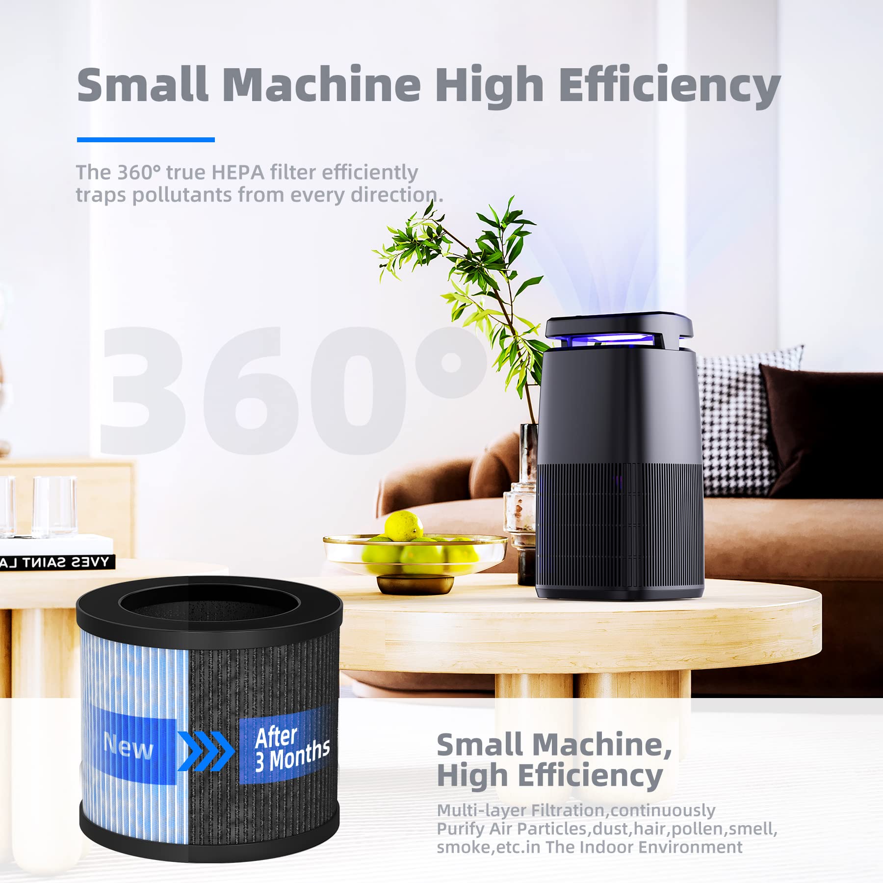 AROEVE Air Filter Replacement 4-in-1 High-Efficiency Air Filter for Smoke Pollen Dander Hair Smell Suitable for MK02