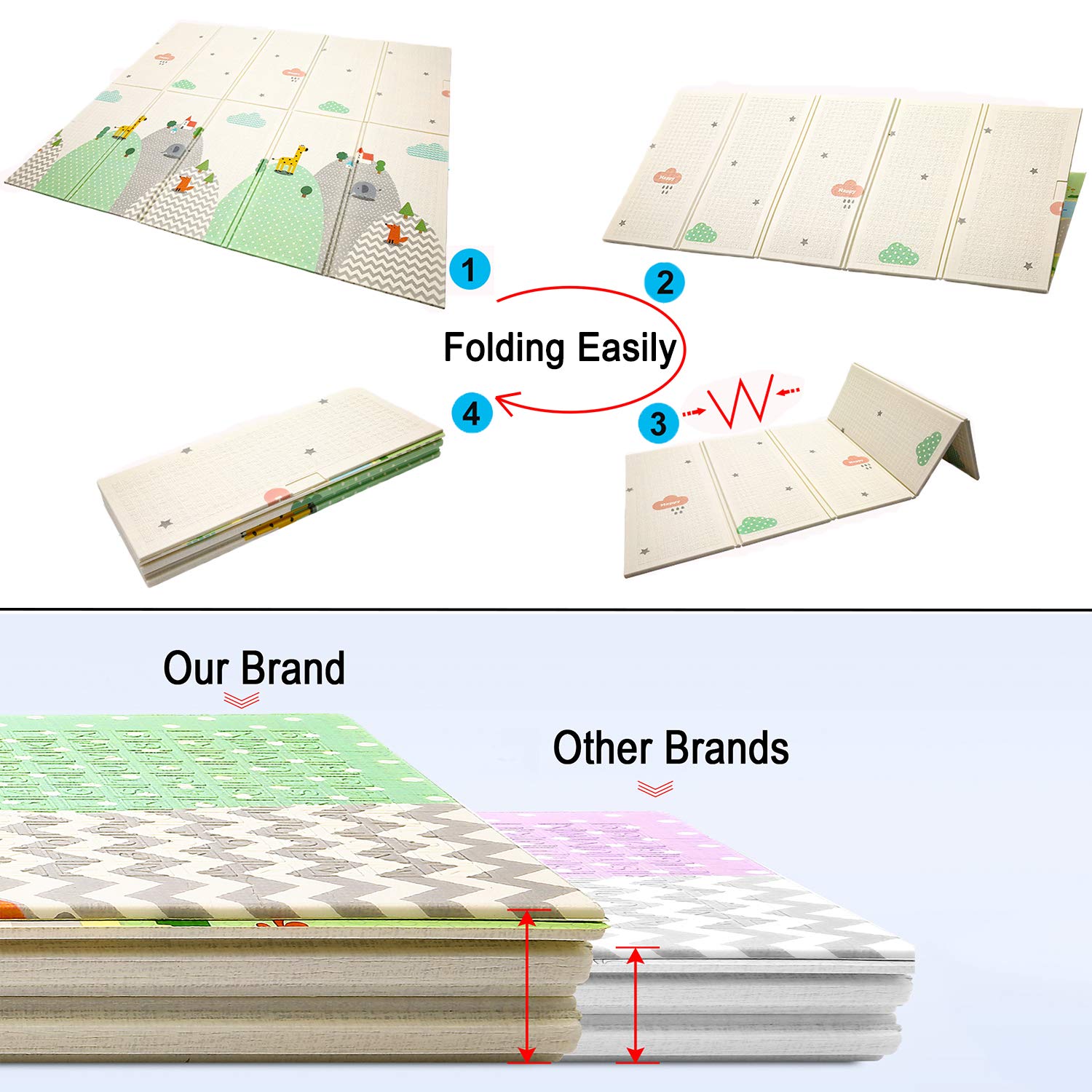 Baby Play Mat Extra Large Baby Mat Folding Foam Playmat Kids Crawling Mat Reversible Non Toxic Waterproof for Infants Toddlers Thicker 0.6inch (Green 0.6in)