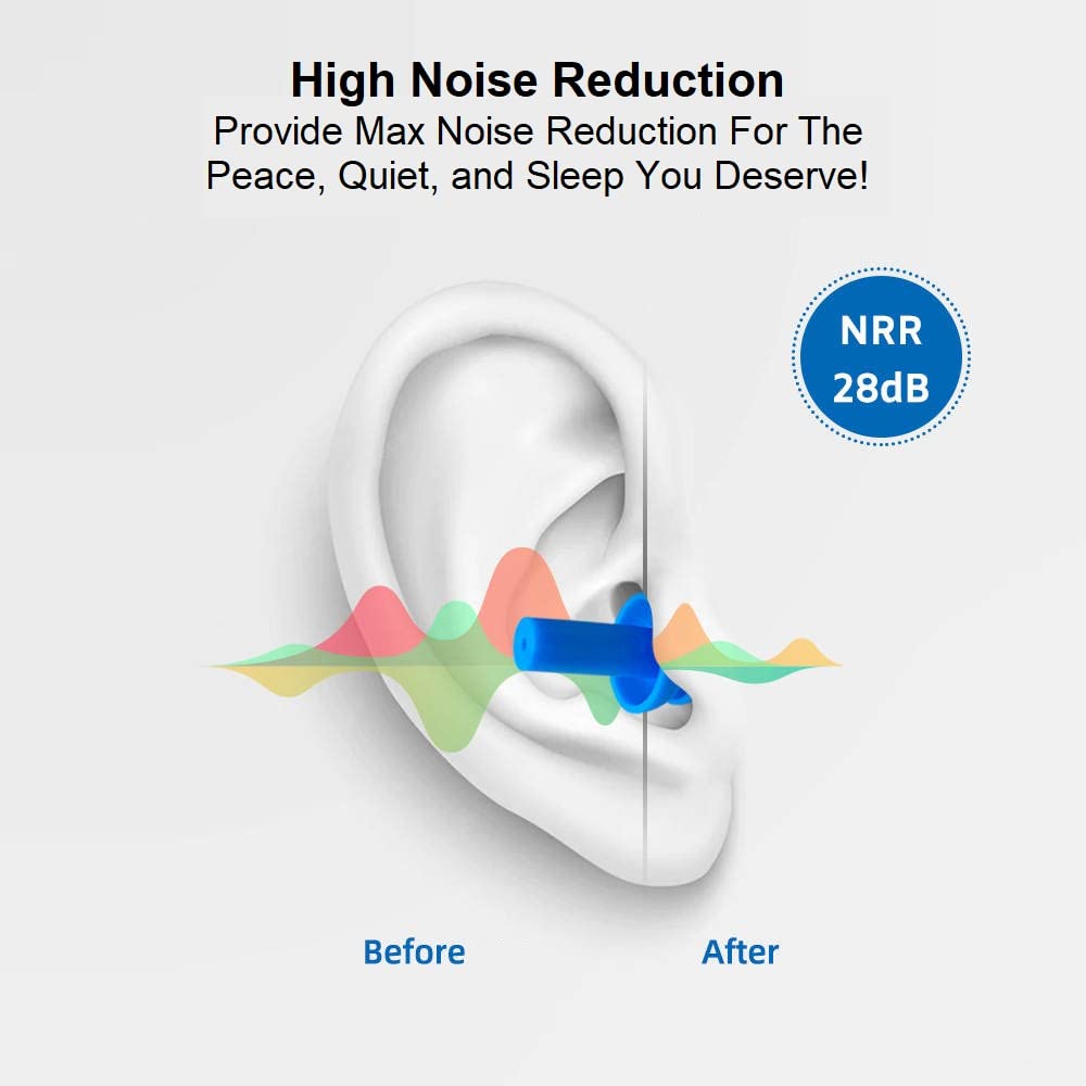 50 Pair Soft Silicone Reusable Washable Ear Plugs for Sleeping Swimming Noise Hearing Protection Earplugs Music Concerts Construction Shooting Hunting Motor Sports