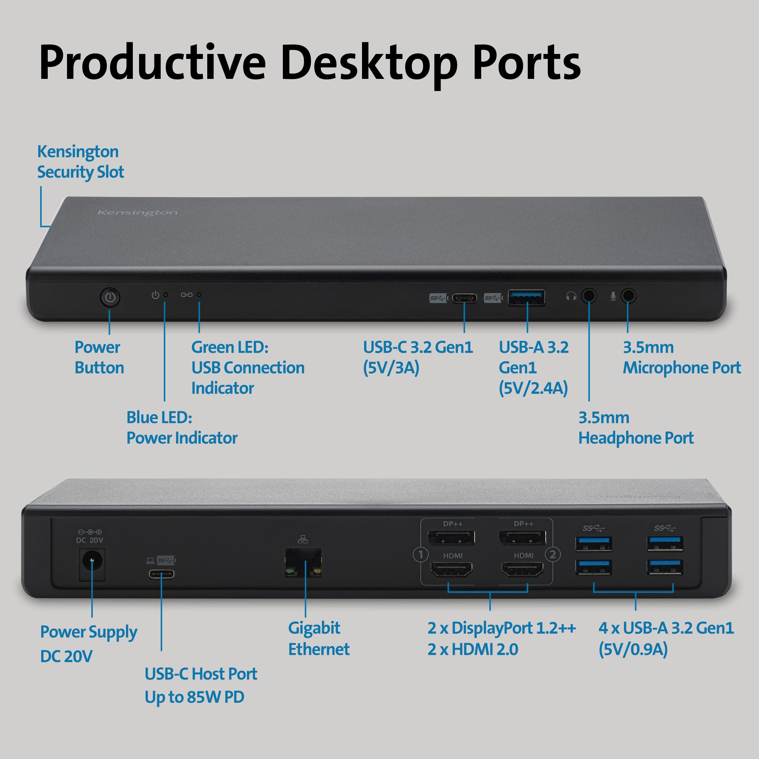 Kensington SD4750P USB-C and USB 3.0 Dual 4K Docking Station