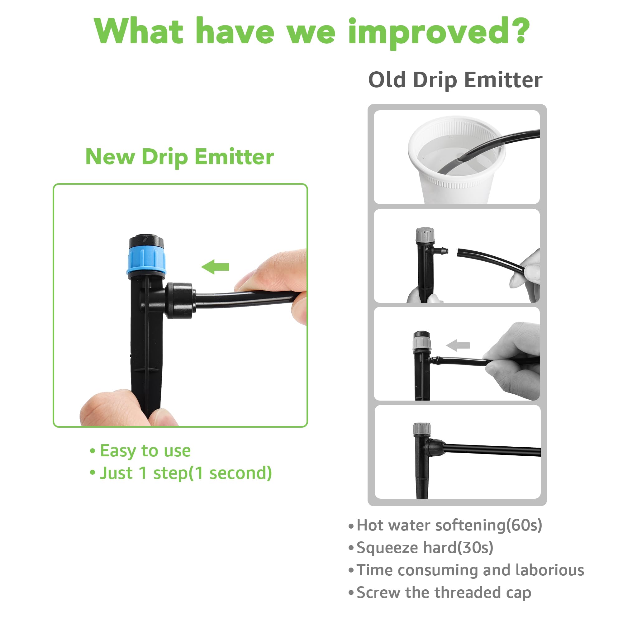 30PCS Easy-Connect Drip Irrigation Emitters Fan Shape for 1/4 inch Irrigation Tubing, Adjustable Water Flow Drip Emitters with Stake