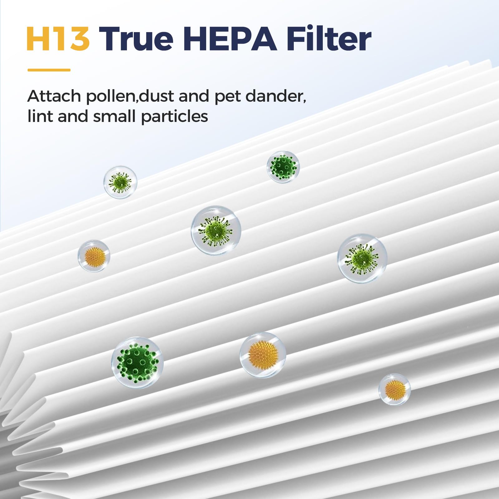 2 Pack 511 Replacement Filter Compatible with Blueair Blue Pure 511 Air Purifier, H13 True HEPA Filters with Particle and Activated Carbon Replacement Filter (Not Fit for 511 Auto)