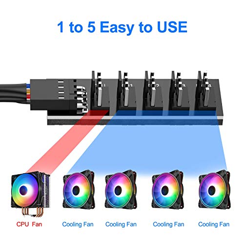 RISHTEN Motherboard PWM Fan Hub Splitter, 4 Pin Black Sleeved 5 Way PC CPU Cooling Case Fan Extension Splitter Adapter Cable 40cm/15.7inch for Computer Cooler Case Fans