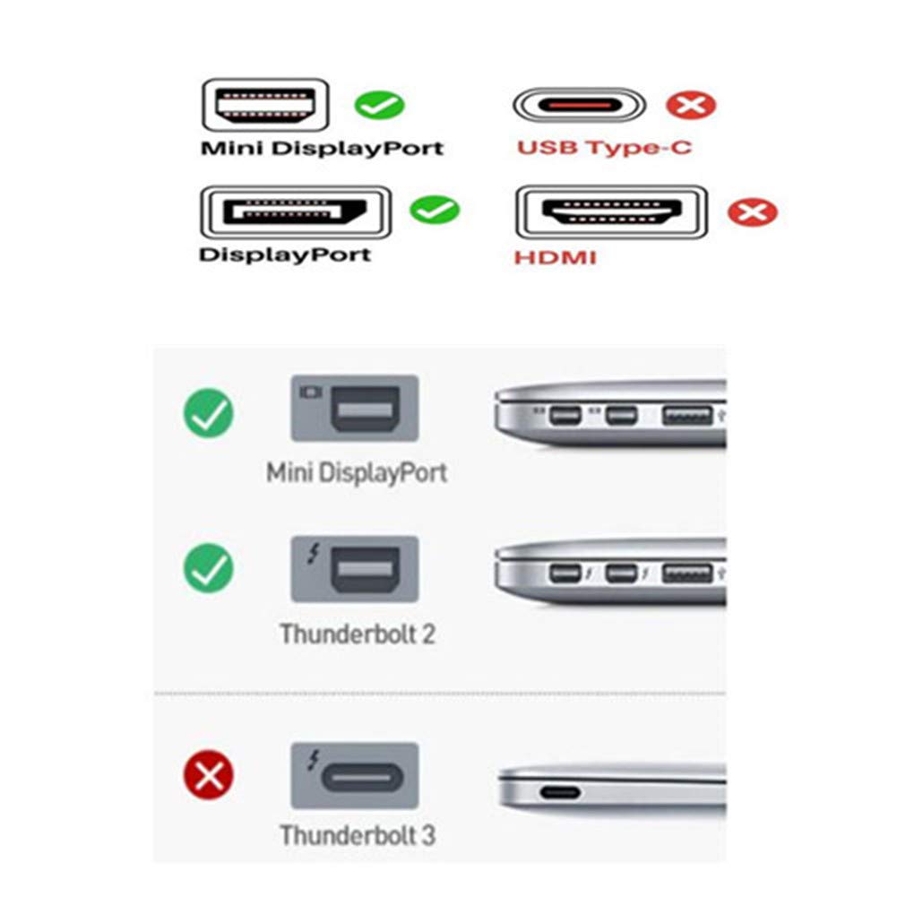 CABLEDECONN 2M 6.6FT Mini DP to DisplayPort 8K Cable 8K(7680x4320)@60Hz 4K@144Hz Display Port 1.4 Bi-Directional Transmission DP to Mini DisplayPort 8K