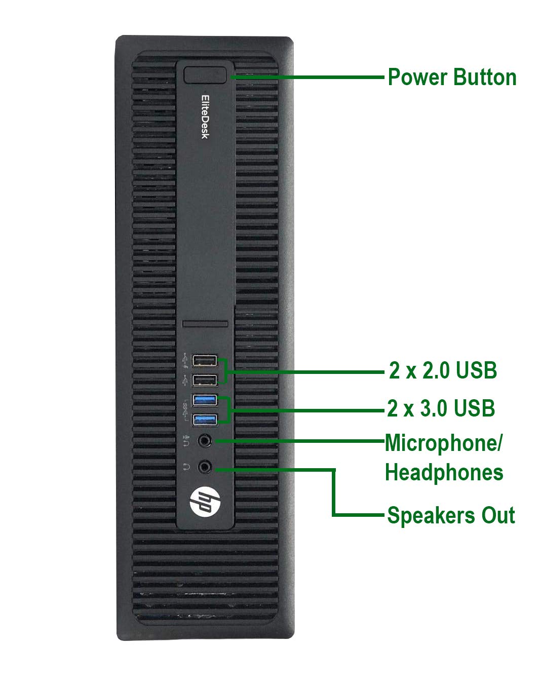 HP 800 G2 SFF Computer Desktop PC, Intel Core i5-6500 3.2GHz Processor, 8GB Ram, 128GB M.2 SSD, 1TB HDD, Wireless Keyboard & Mouse, WiFi | Bluetooth, New Dual 19 Monitor, Windows 10 Pro (Renewed)