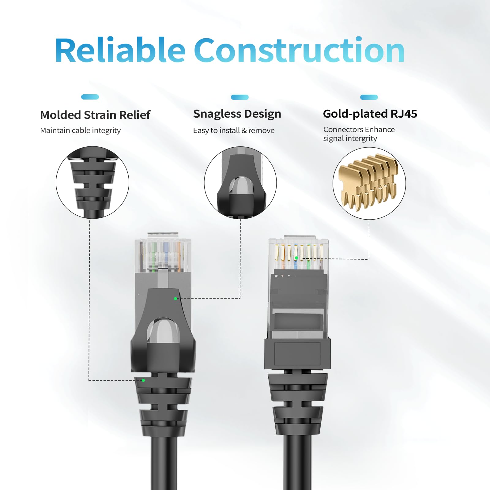 CableGeeker Cat 6/Cat5e Ethernet Cable 9 ft, 10Gbps Snagless Ethernet Cable, 24AWG Pure Copper High Speed Cat6 Cable RJ45 Internet Cable for Computer, Modem, PS5/4, Router, Gaming - 9 Feet in Black