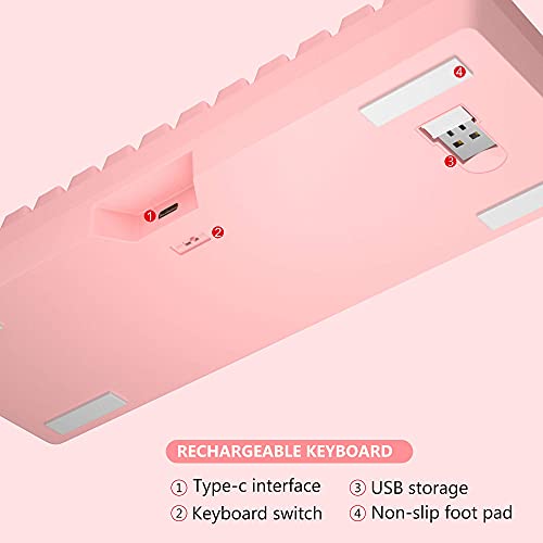 MageGee TS92 Wireless 60% Gaming Keyboard, Compact 61 Keys Rechargeable RGB Backlit Office Keyboard, 2.4G Wireless Connection, Pink Waterproof Portable Computer Keyboard for Mac Windows Laptop