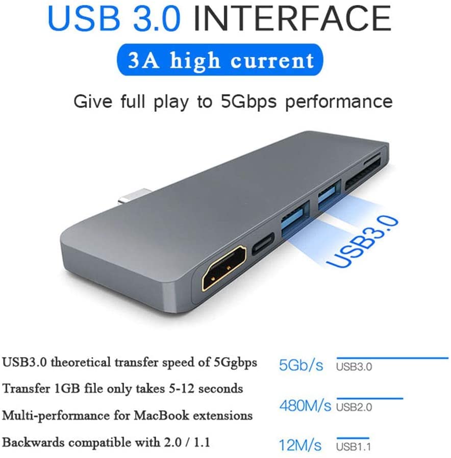 2022 USB C Hub 6-in-1 USB C Adapter Hub HDMI 4K HD Support Dex Mode for MacBook Air, MacBook Pro, XPS, and More with PD TF SD Card Reader Hub 3.0