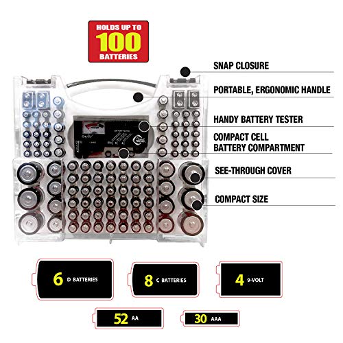 Battery Pro Organizer and Battery Tester, Wall-Mount Battery Storage Case, Holds 100 Assorted AA, AAA, C, 9-Volt, CR123, CR1632, and Button Cell Batteries, (White)