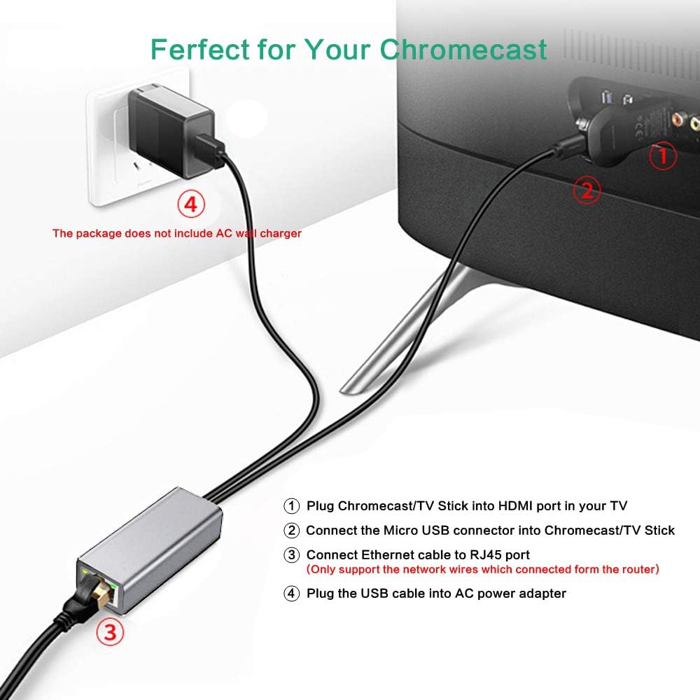 Ethernet Adapter for Fire TV Stick Chromecast Ultra/2/1/Audio Google Home Mini Mirco USB A to RJ45 Ethernet Adapter with USB A Power Supply Cable 3.3ft (Grey)