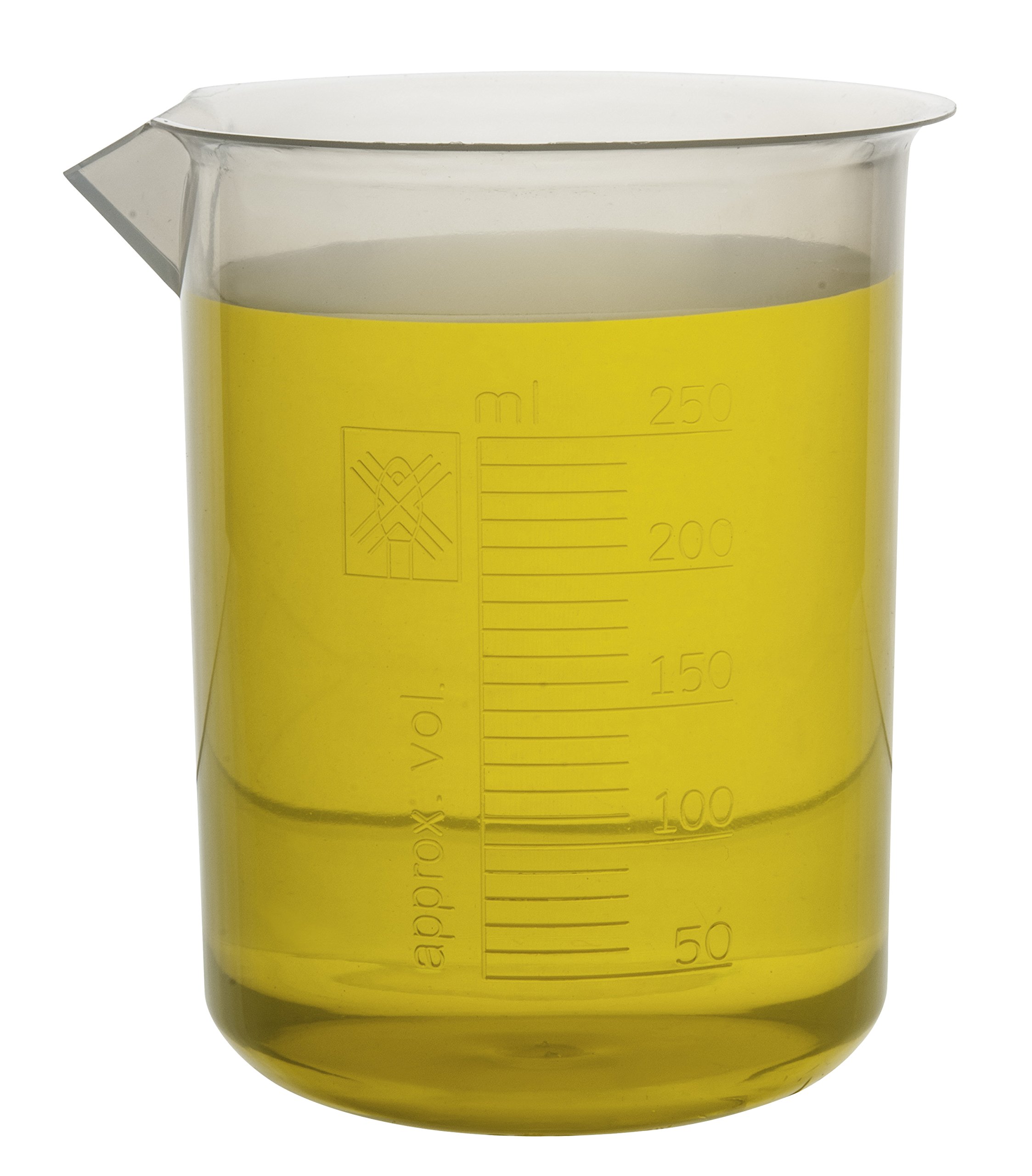 5 Piece Premium Laboratory Plastic Beaker Set, Made of High Clarity Polypropylene with Raised Graduations, 50 mL, 100 mL, 250 mL, 500 mL, and 1000 mL (Autoclavable)