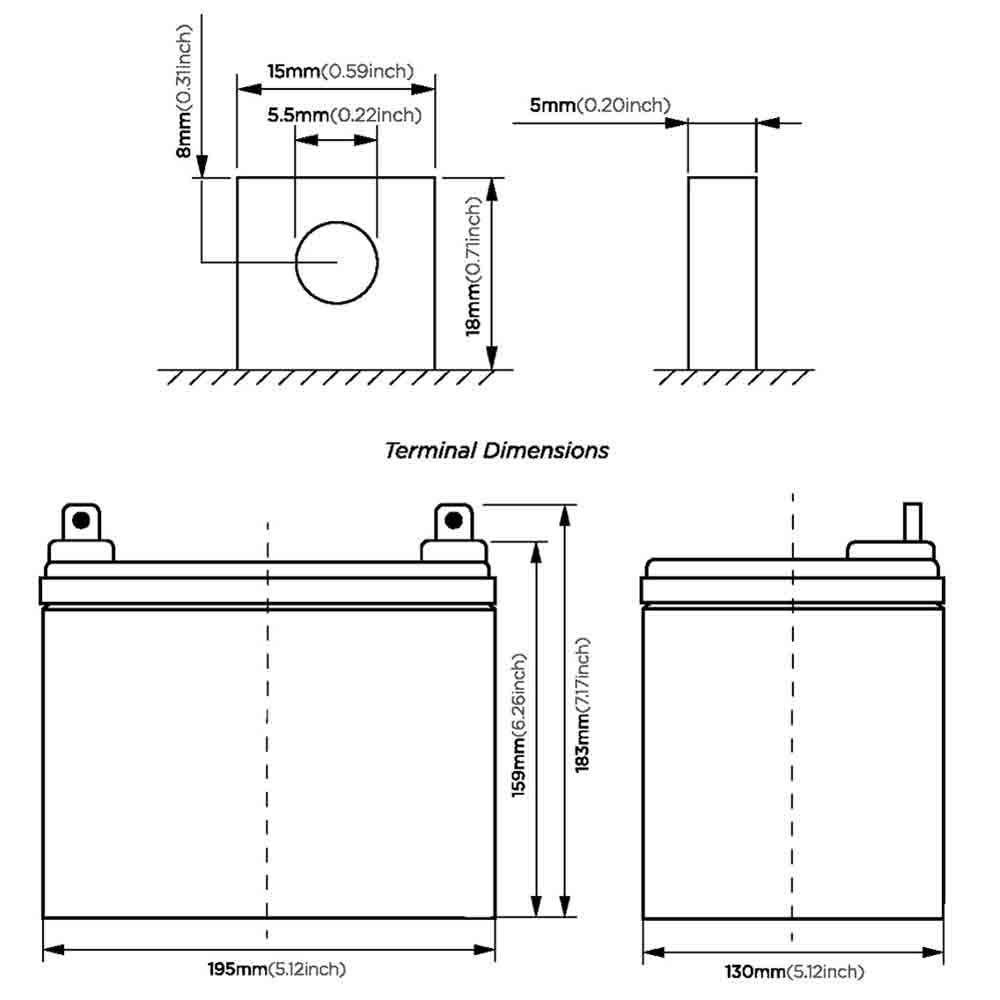 BatteryGuy Jazzy Elite ES Portable Replacement 12V 35Ah Battery - BatteryGuy Brand Equivalent (Qty of 2)