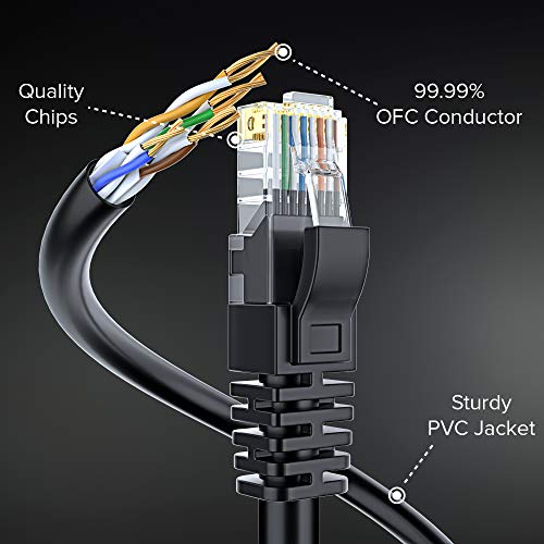 Maximm Cat 6 Ethernet Cable 15 Ft, 100% Pure Copper, Cat6 Cable (24 Pack) LAN Cable, Internet Cable, Patch Cable and Network Cable - UTP (Black) 15 Feet