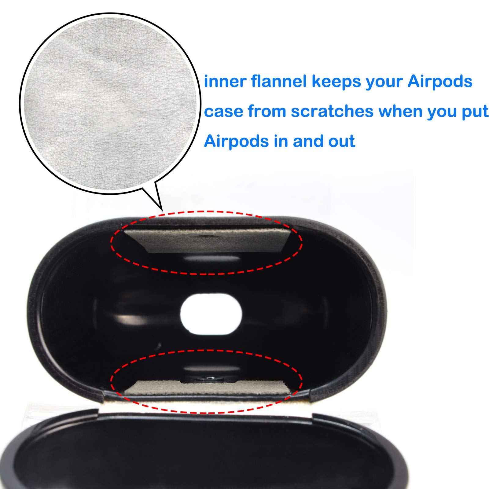 Tekcoo AirPods Case, [Front LED Visible] AirPods Accessories Cover Compatible with Apple Airpods 1 & AirPods 2 Protective PC Plastic Inner + PU Vegan Leather Pattern Skin & Keychain [Basketball]