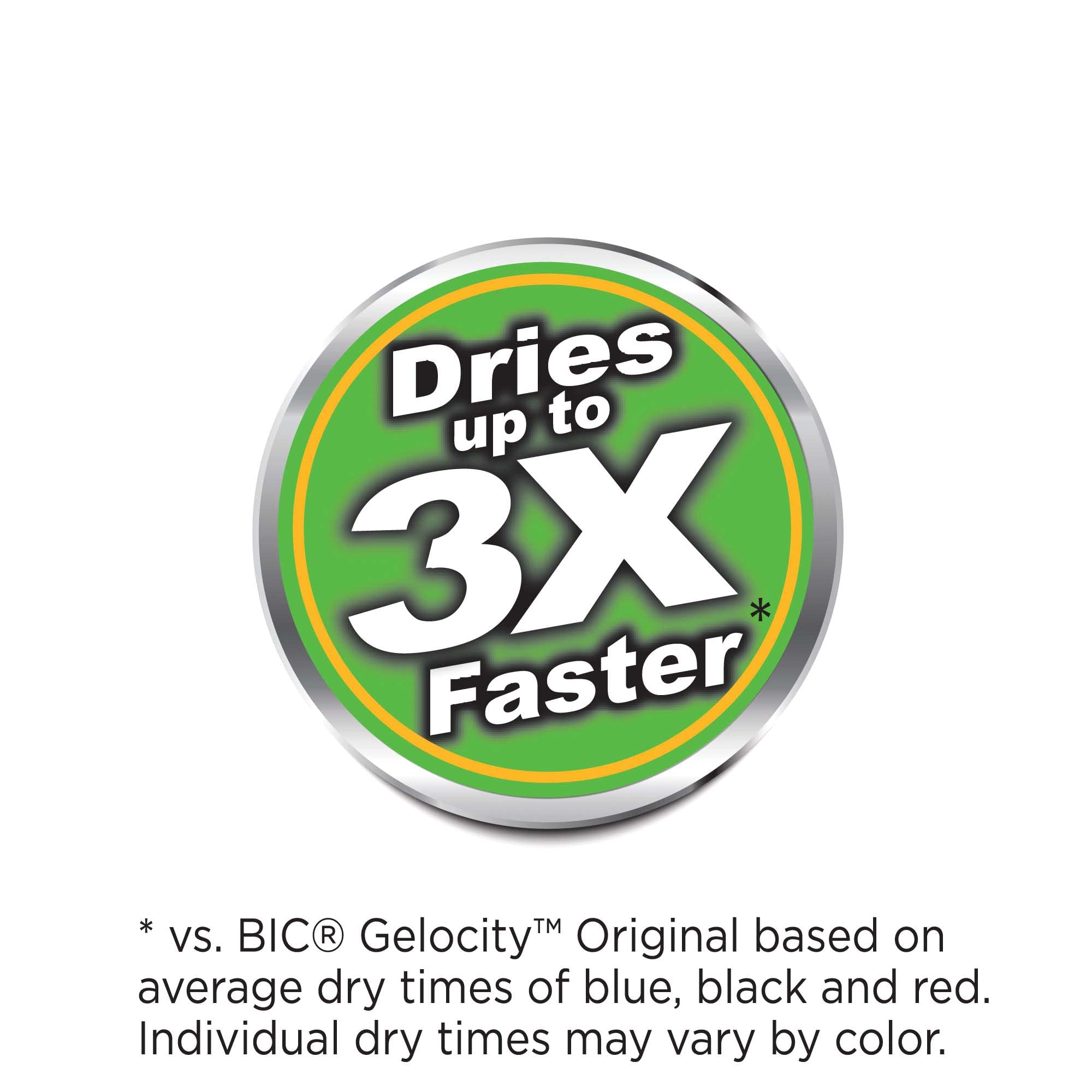 BIC® Gel-ocity Quick Dry Retractable Gel Pens, Medium Point, 0.7 mm, Black/Blue/Red Barrels, Black/Blue/Red Inks, Pack O