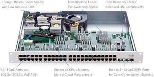 Cisco Meraki MS220-48LP-HW 48-Port Cloud Managed PoE+ Gigabit Switch - UNCLAIMED - NO LICENSE (Renewed)