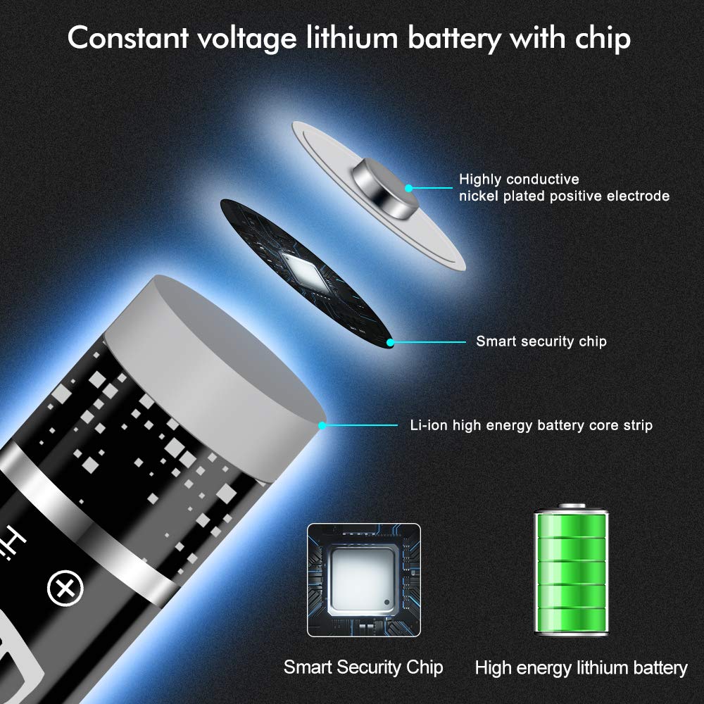 Tenberly 1.5V AAA Rechargeable Batteries 8 Pack Lithium Battery 900mWh 1.5V Constant Voltage Rechargeable AAA Batteries.(Rechargeable Trip A Battery)
