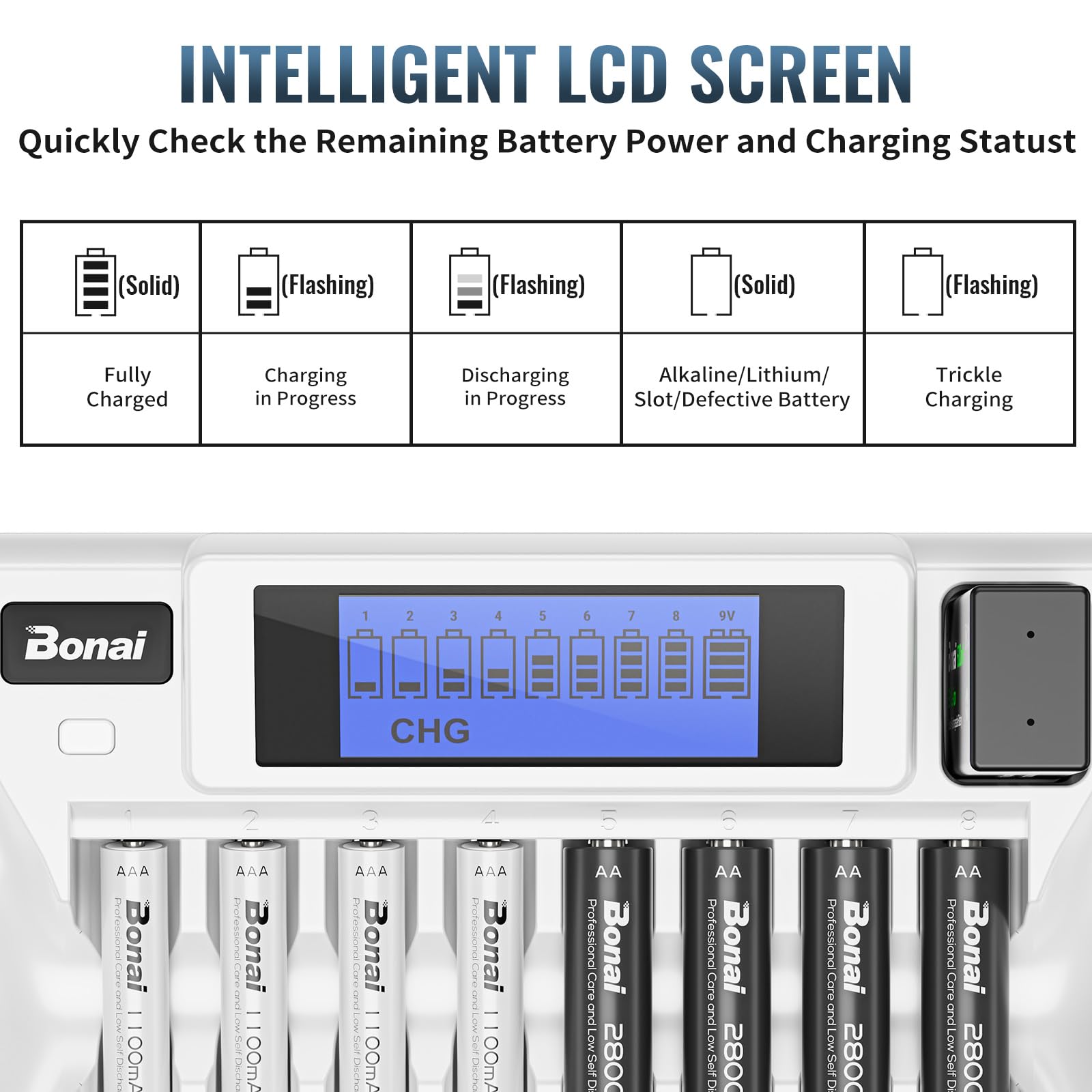 BONAI 8+1 Bay AA AAA Battery Charger with LCD Display for AA AAA NiMH NiCd & 9V Rechargeable Batteries Independent Control and Standard American AC Charging Plug