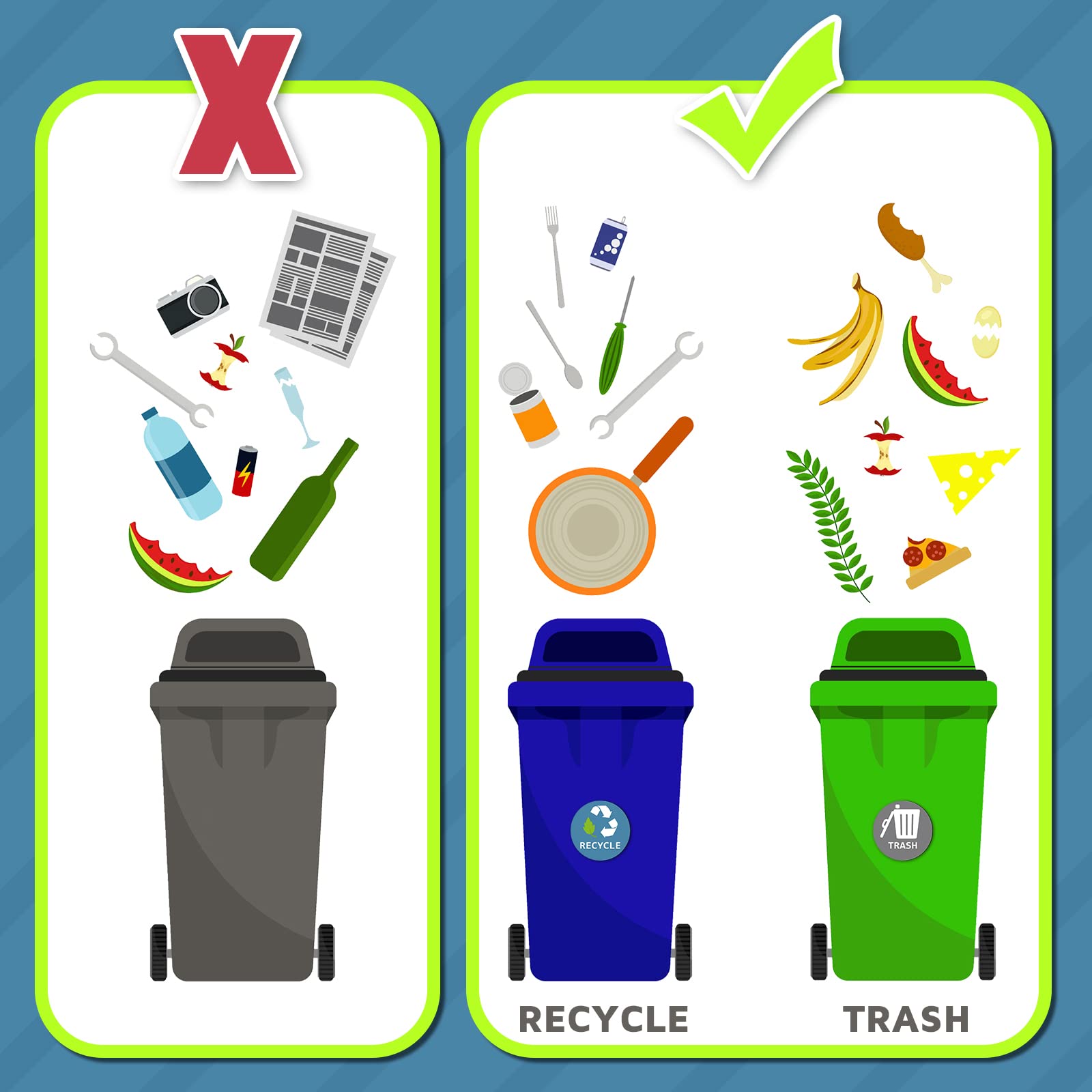 8 Pieces Magnetic Recycle and Trash Logo Symbol Recycle Logo and Trash Can Magnetic Decal Recycle Trash Bin Sticker Trash and Recycling Stickers for Trash Cans Garbage Containers and Recycle Bins