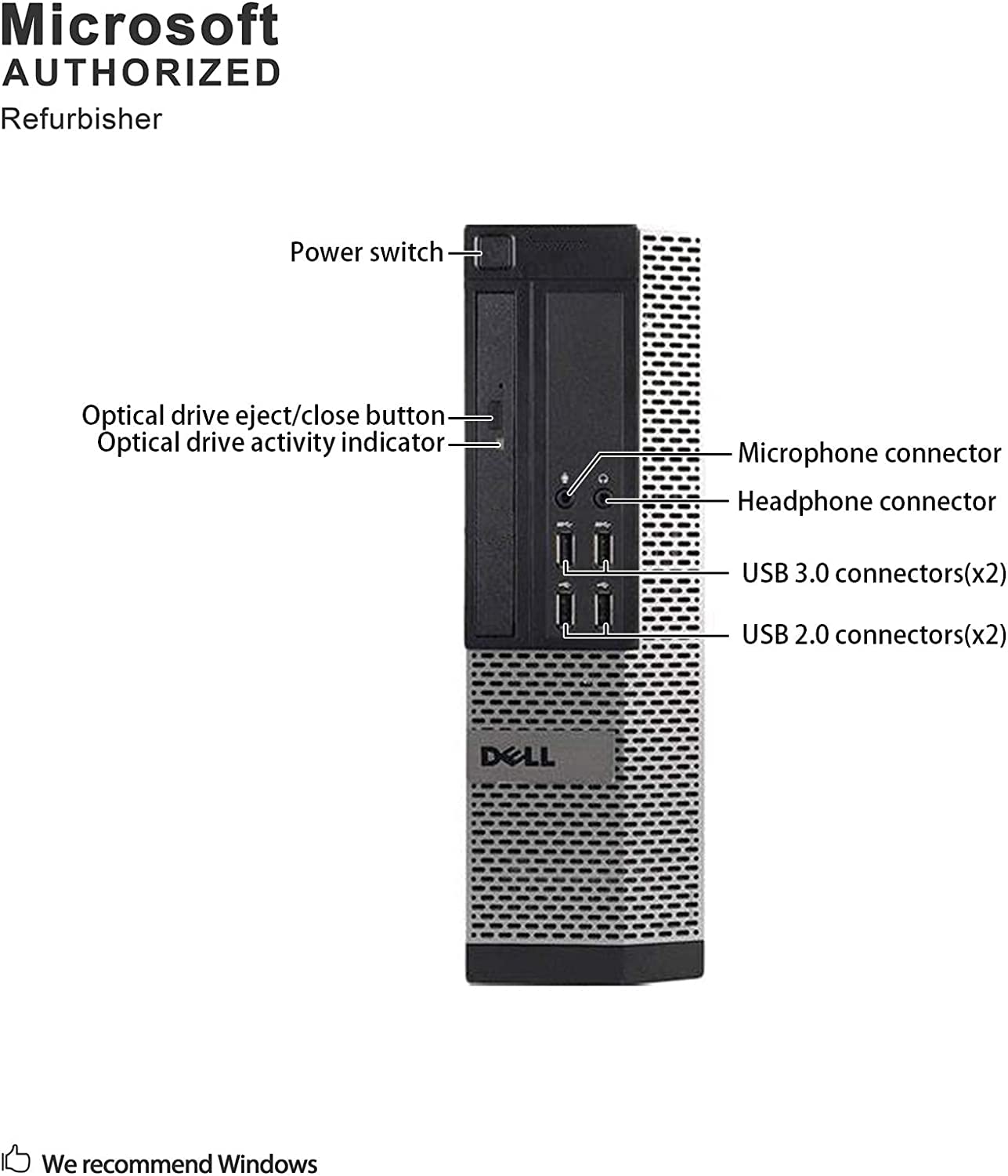 Dell Optiplex 7010 Business Desktop Computer (Intel Quad Core i5 up to 3.6GHz Processor), 8GB DDR3 RAM, 2TB HDD, USB 3.0, DVD, Windows 10 Professional (Renewed)