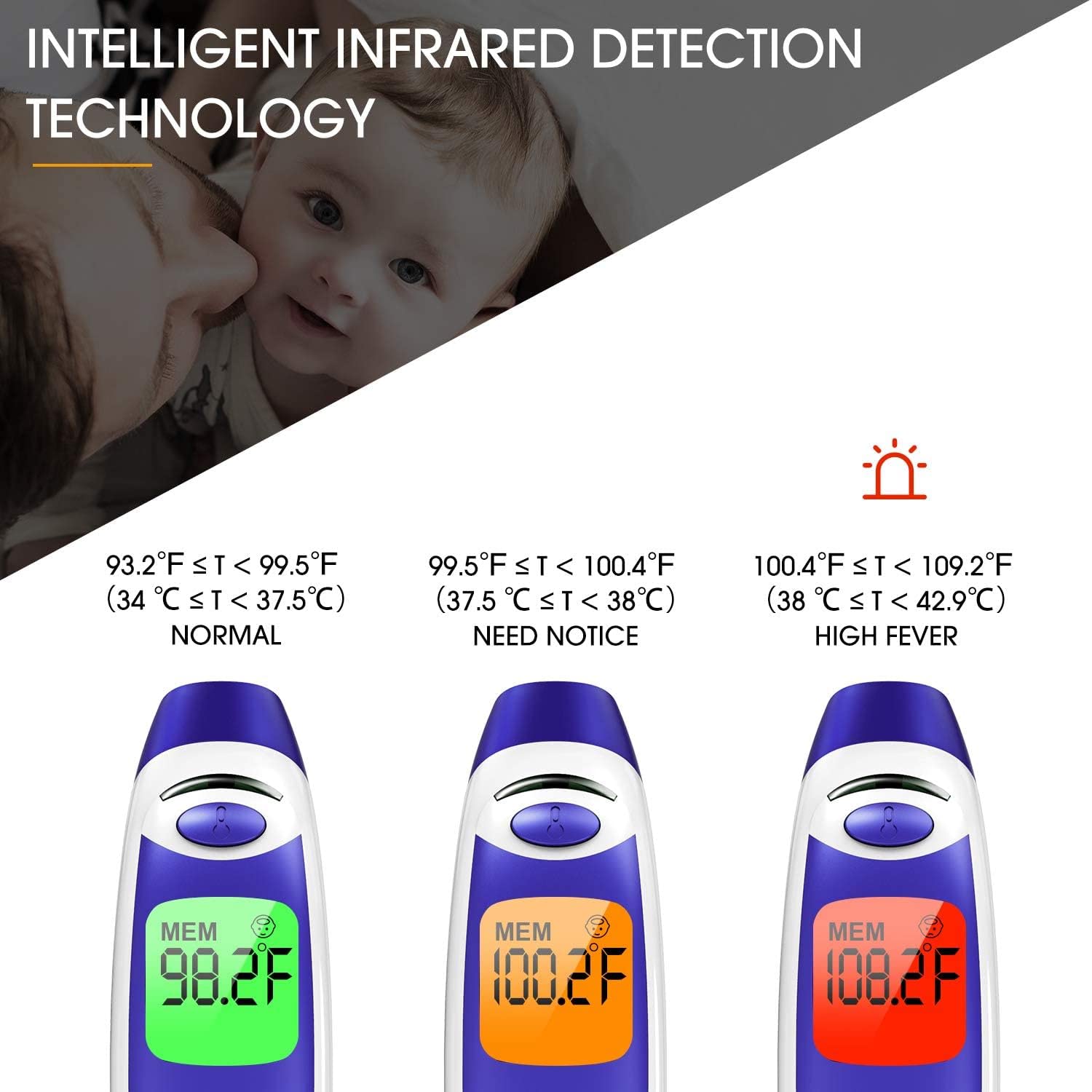 Digital Forehead Ear Thermometer for Adults and Baby, NURSAL Touchless Thermometer for Home with Fever Alarm, Infrared Thermometer with Data Memory, Battery Included