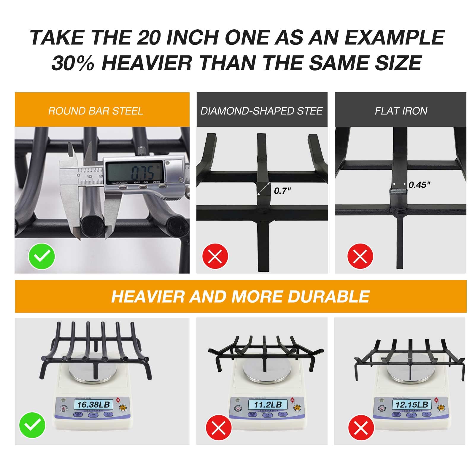 Fireplace Grate 17 Inch Solid Round Steel 3/4" Bar Heavy Duty Firewood Stove Log Holder Rack Grates Wrought Cast Iron Indoor Outdoor Camping Chimney Hearth Wood Burning Fireplace Accessories Tools
