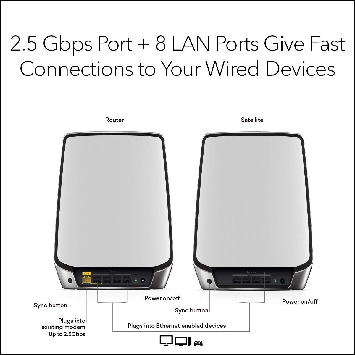 Netgear Orbi Whole Home Tri-band Mesh WiFi 6 System (RBK852) Router with 1 Satellite Extender | Coverage up to 5,000 sq. ft. and 100+ Devices | AX6000 (Up to 6Gbps) (Renewed)