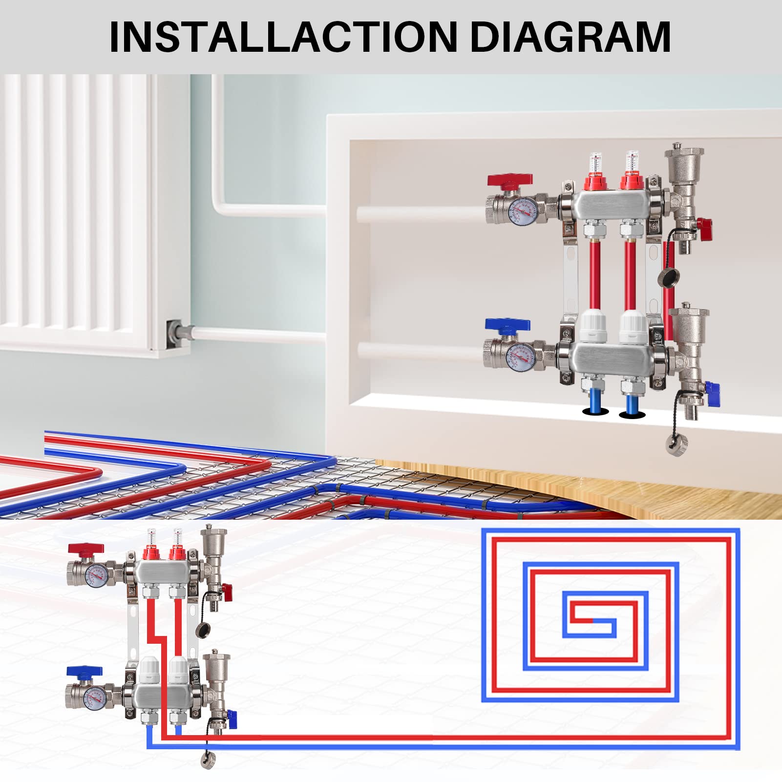 2-Branch Radiant Heat Manifold,Stainless Steel PEX Manifold with Compatible Outlets for Hydronic Radiant Floor Heating (1/2" Adapters included)