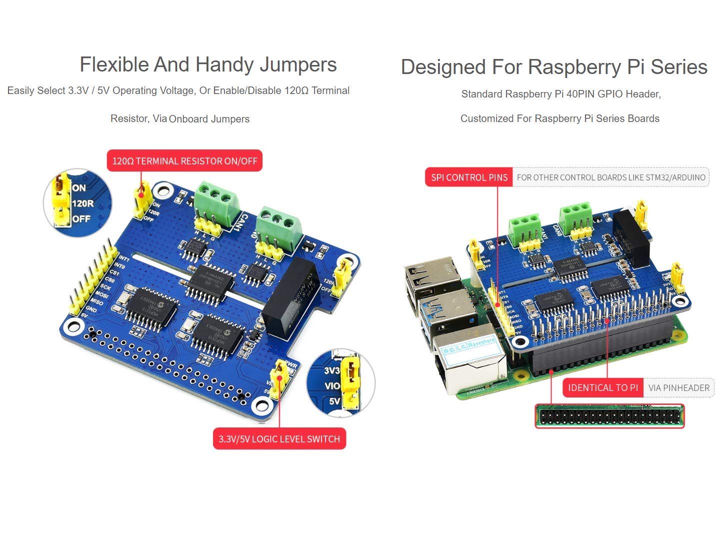2-Channel Isolated CAN Bus Expansion HAT Compatible with Raspberry Pi/Arduino/STM32,2-CH CAN HAT with MCP2515 + SN65HVD230 Dual Chips Solution,Multi Onboard Protection Circuits