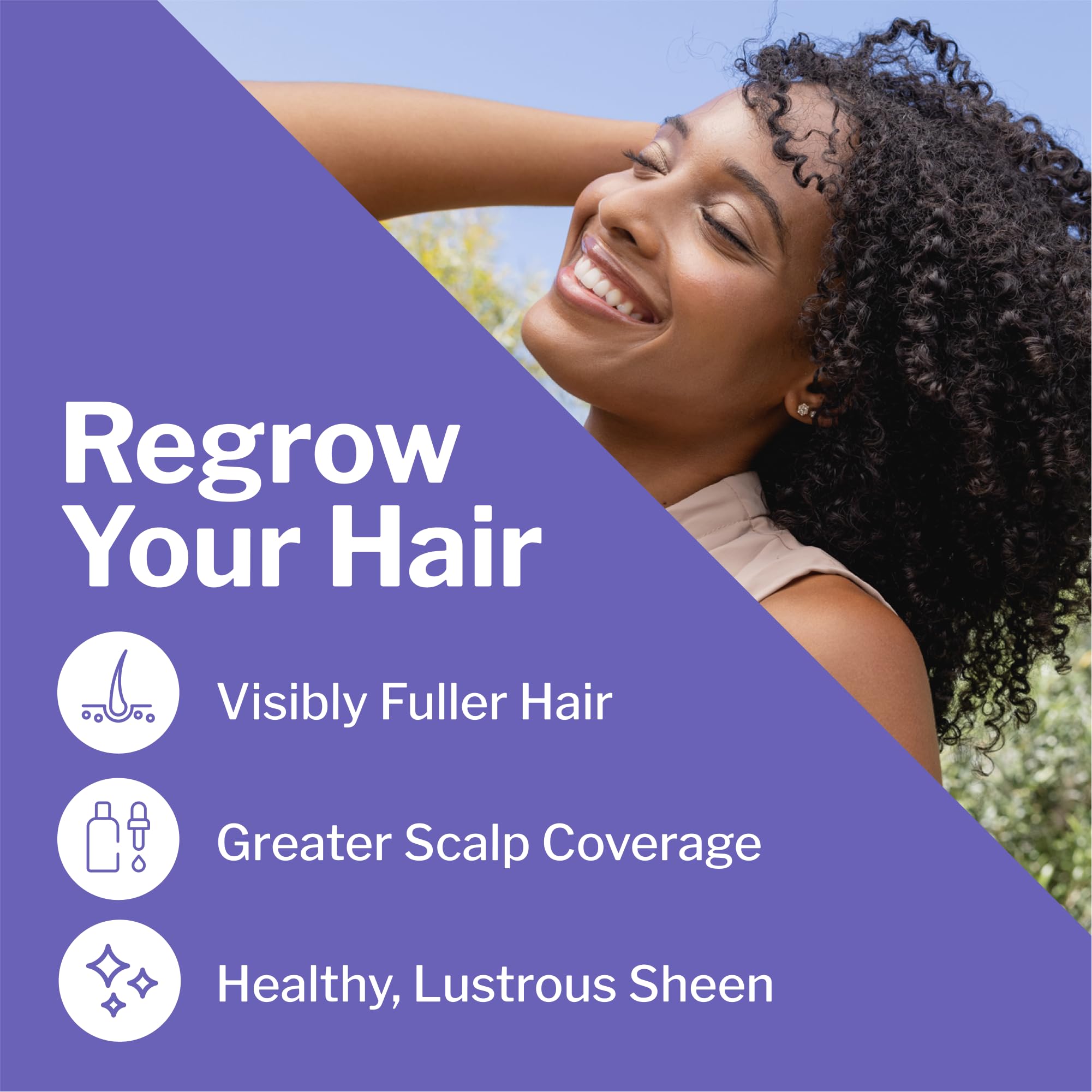Minoxidil 2% Topical Solution for Women's Hair Growth, Serum Promotes Hair Regrowth by Reactivating Hair Follicles | Shapiro MD (1 Month)