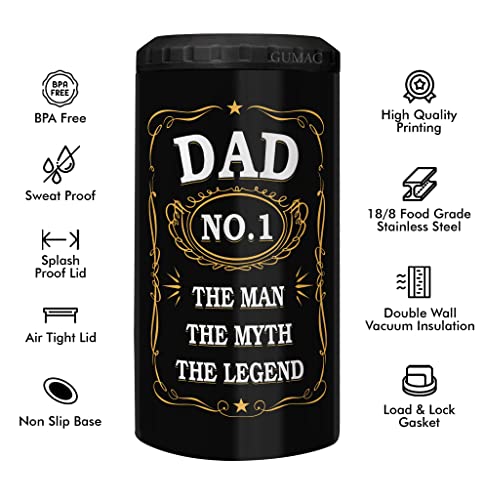 Dad Can Cooler - Can Cooler for Dad, Daddy, Father - Dad Tumbler - Gift for Father from Daughter, Son, Kids on Father's Day, Birthday, Christmas