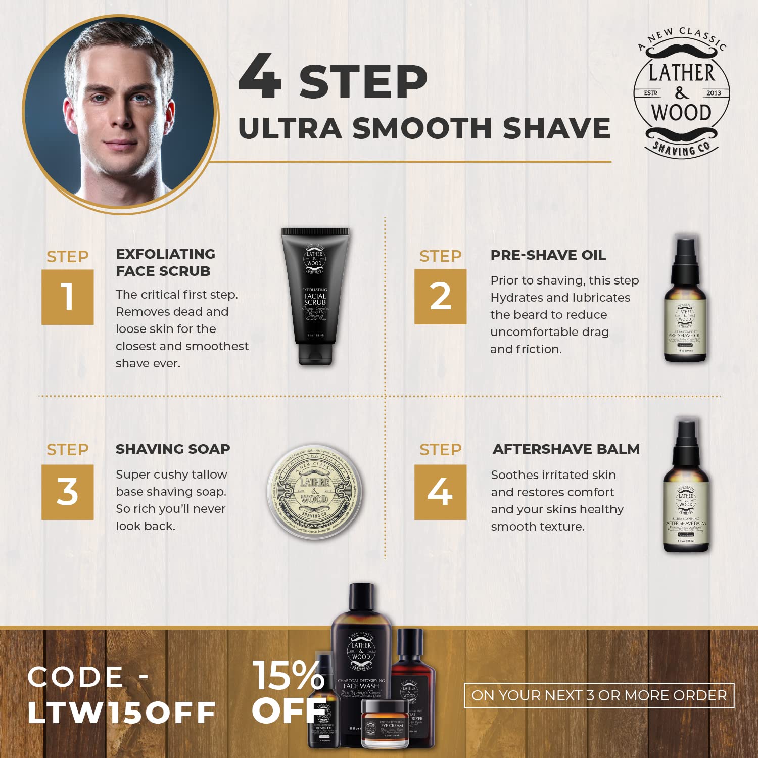 Best After-shave Balm, Unscented, Premium Aftershave Lotion, Soothes and Moisturizes Face after shaving, Does Not Dry The Skin, Eliminates Razor Burn For A Silky Smooth Finish ...