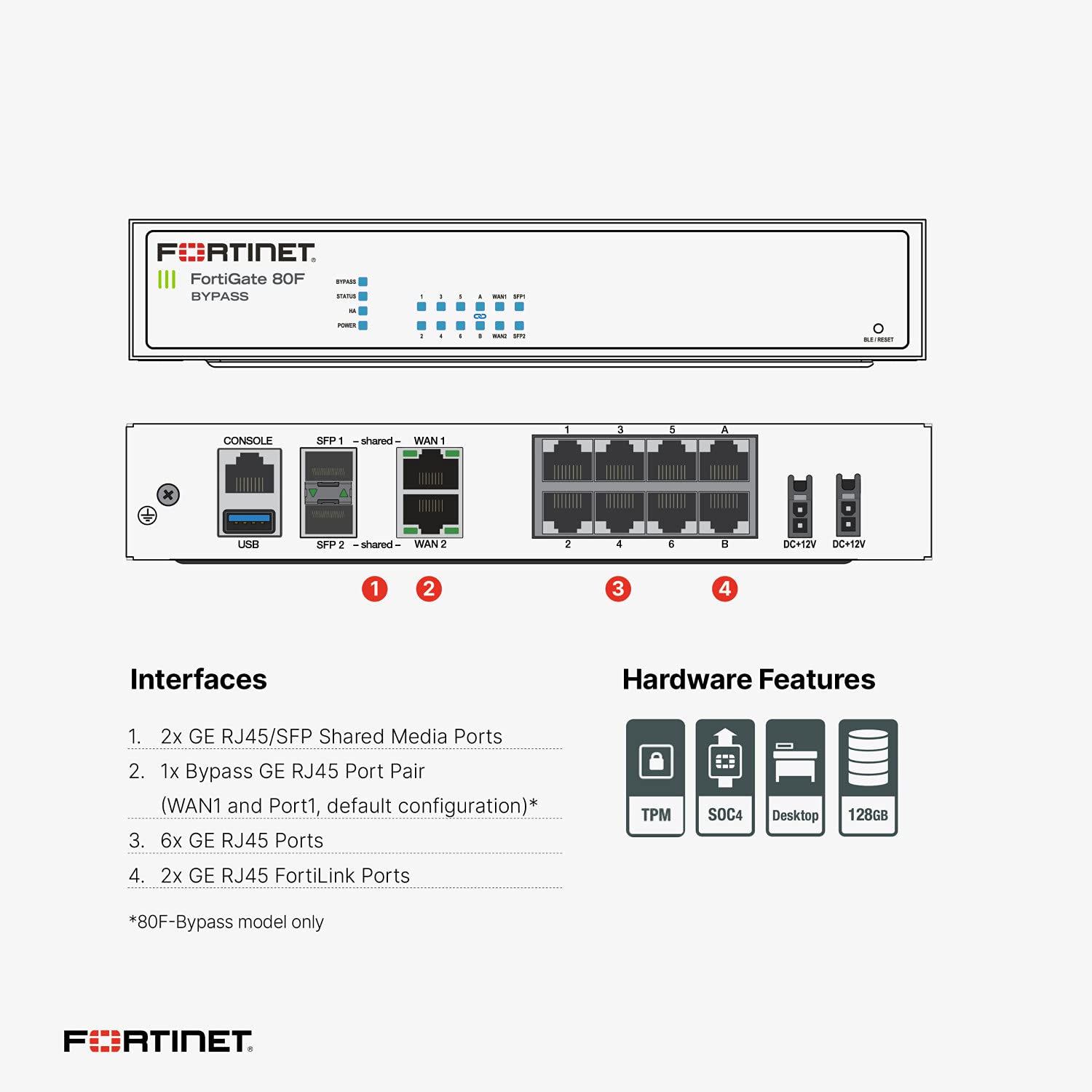 FortiGate-81F Hardware Plus 1 Year 24x7 FortiCare and FortiGuard Enterprise Protection