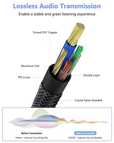 MillSO Headphone Extension Cable 3.5mm Male to Female 4 Pole TRRS Extension Cable [Nylon Braid] Stereo Aux Extension Cable Audio Cord Extender for PC, Smartphone, Speaker - Young Series (4ft/1.2m)