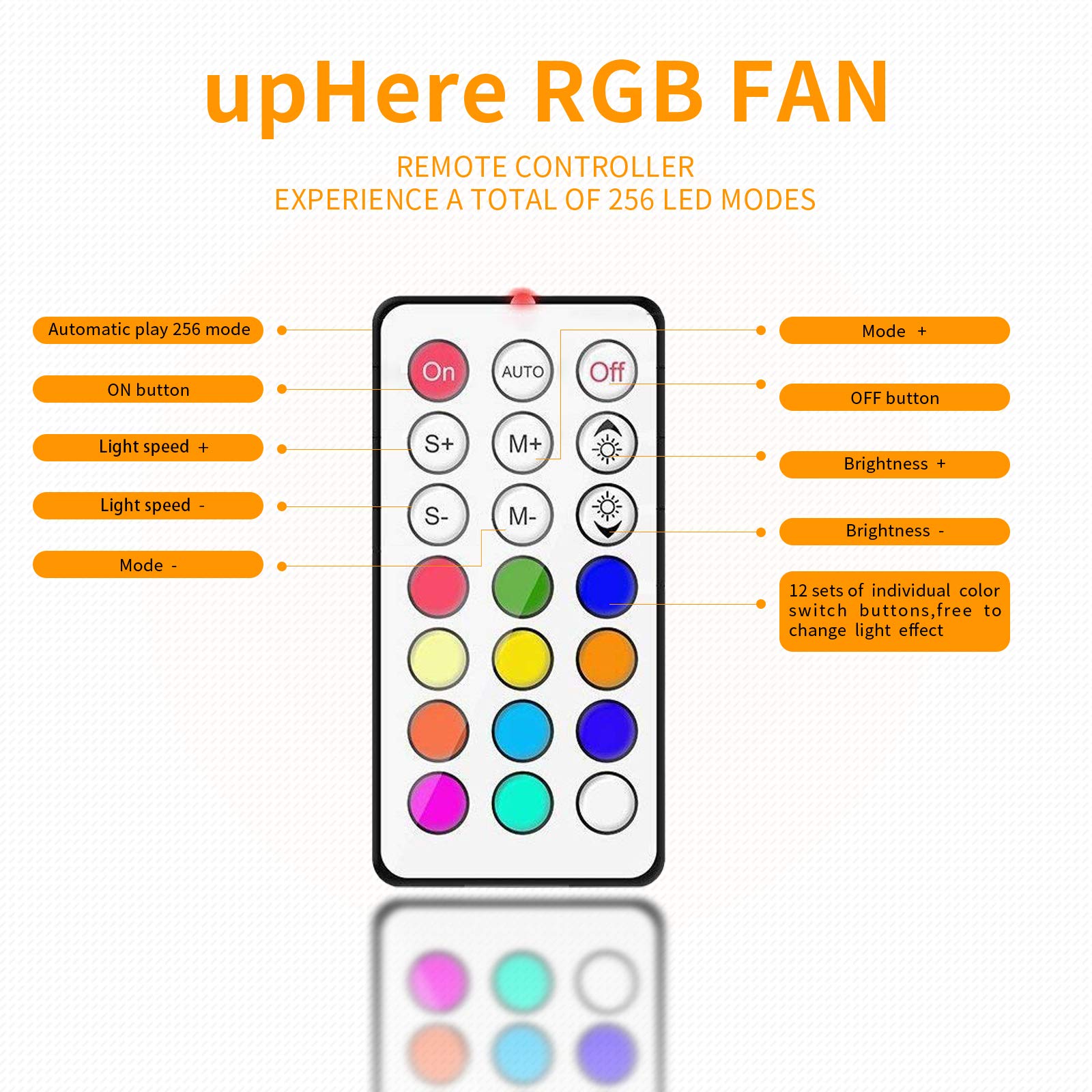 upHere 120mm RGB LED White PC Cooling Fan Ultra Quiet High Airflow for PC Cases,Computer Cooling,5 Pack,RGB06-5
