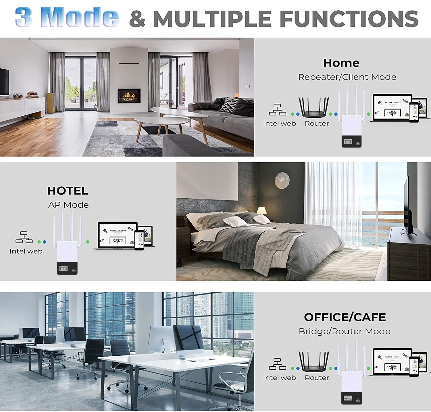 2023New WiFi Extender Screen Display and Signal Amplifier,Wall-Through Strong WiFi Booster 1200Mbps Cover up to 8000 Sq.ft Full Coverage, Wireless Internet Repeater with Ethernet Port one