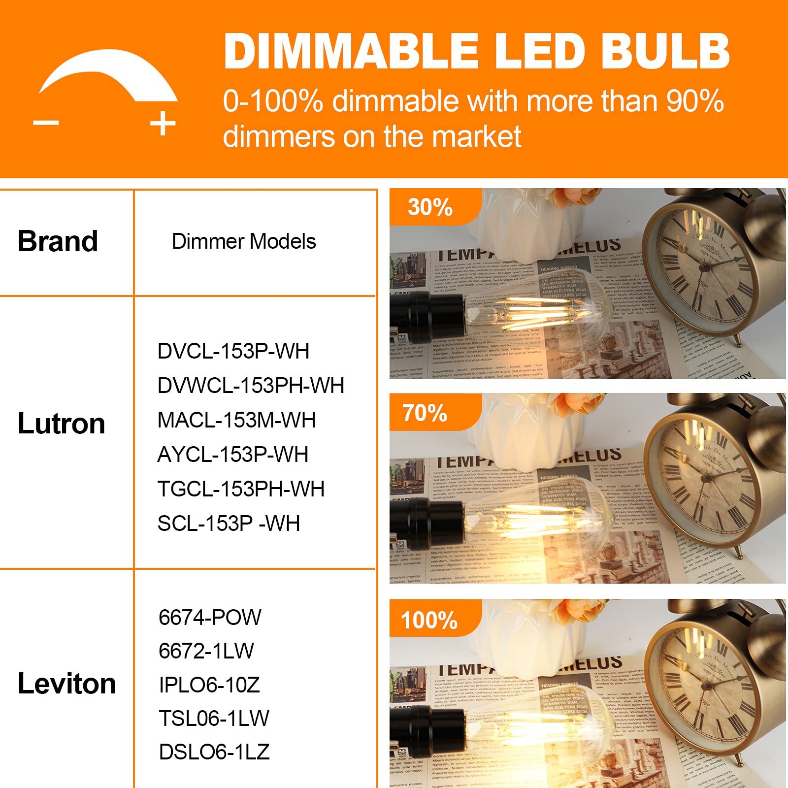 3-Pack Vintage 6W LED Edison Bulbs, ST64 Dimmable LED Light Bulbs, Equivalent 60W Energy Saving Night Light Bulb, E26 Base 2700K 800 Lumen Warm Light, CRI85+, Antique LED Filament Bulbs Clear Glass
