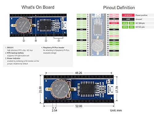 Waveshare Precision RTC Module for Raspberry Pi Pico Incorporates High Precision RTC Chip
