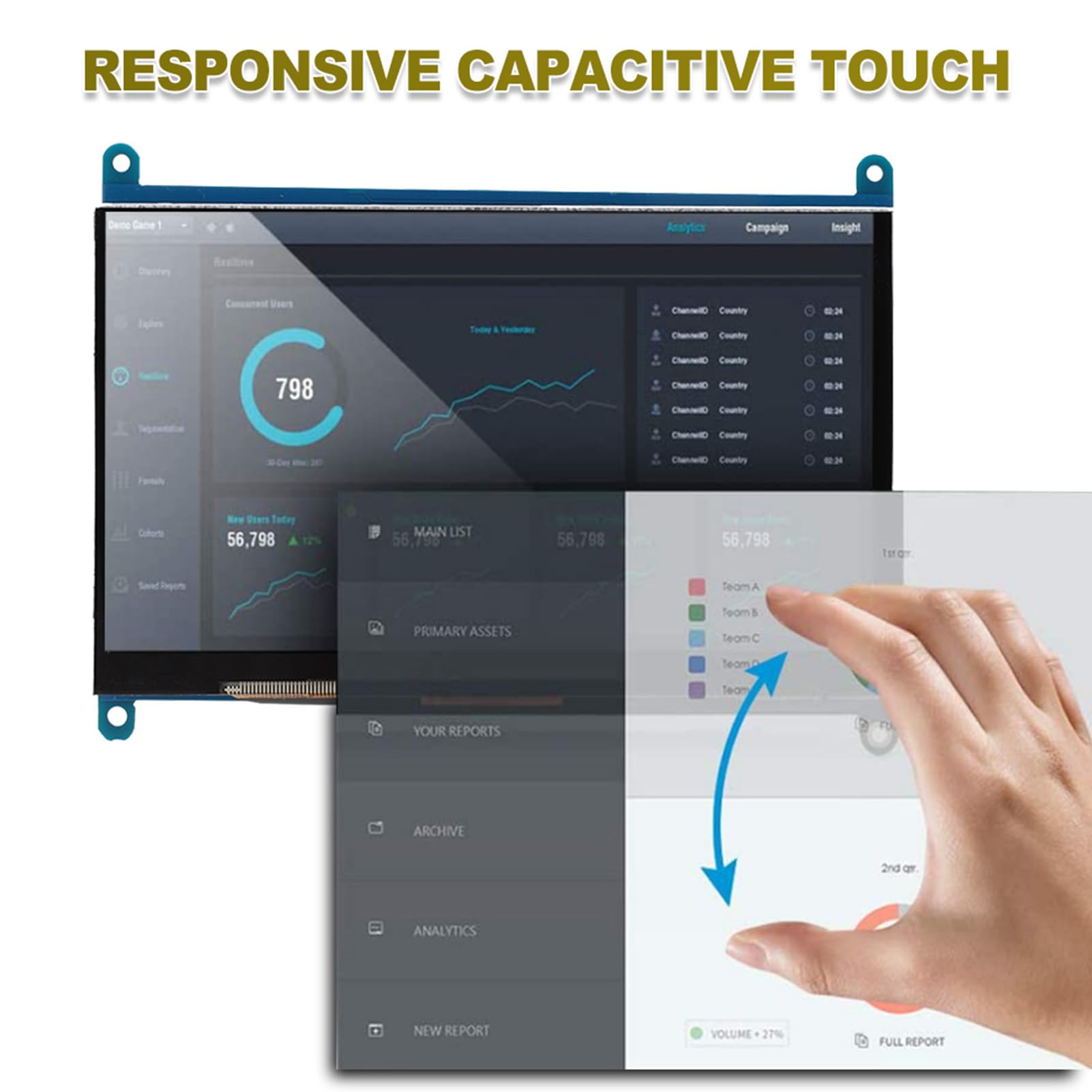 Zopsc 7 Inch LCD Display Screen Ultra HD Capacitive with 1024x600 Resolution for Raspberry Support for Raspbian/Ubuntu/Kodi/IOT