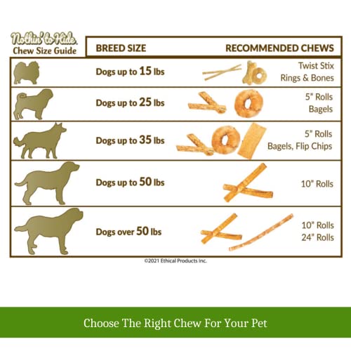 Fieldcrest Farms Nothing to Hide Natural Rawhide Alternative Twist Stix for Dogs - 3 Pack (30 Sticks) Premium Grade Easily Digestible Chews - Great for Dental Health (Chicken, Small Stix)