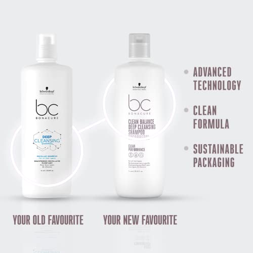 BC BONACURE Deep Cleansing Micellar Shampoo, 33.8-Ounce