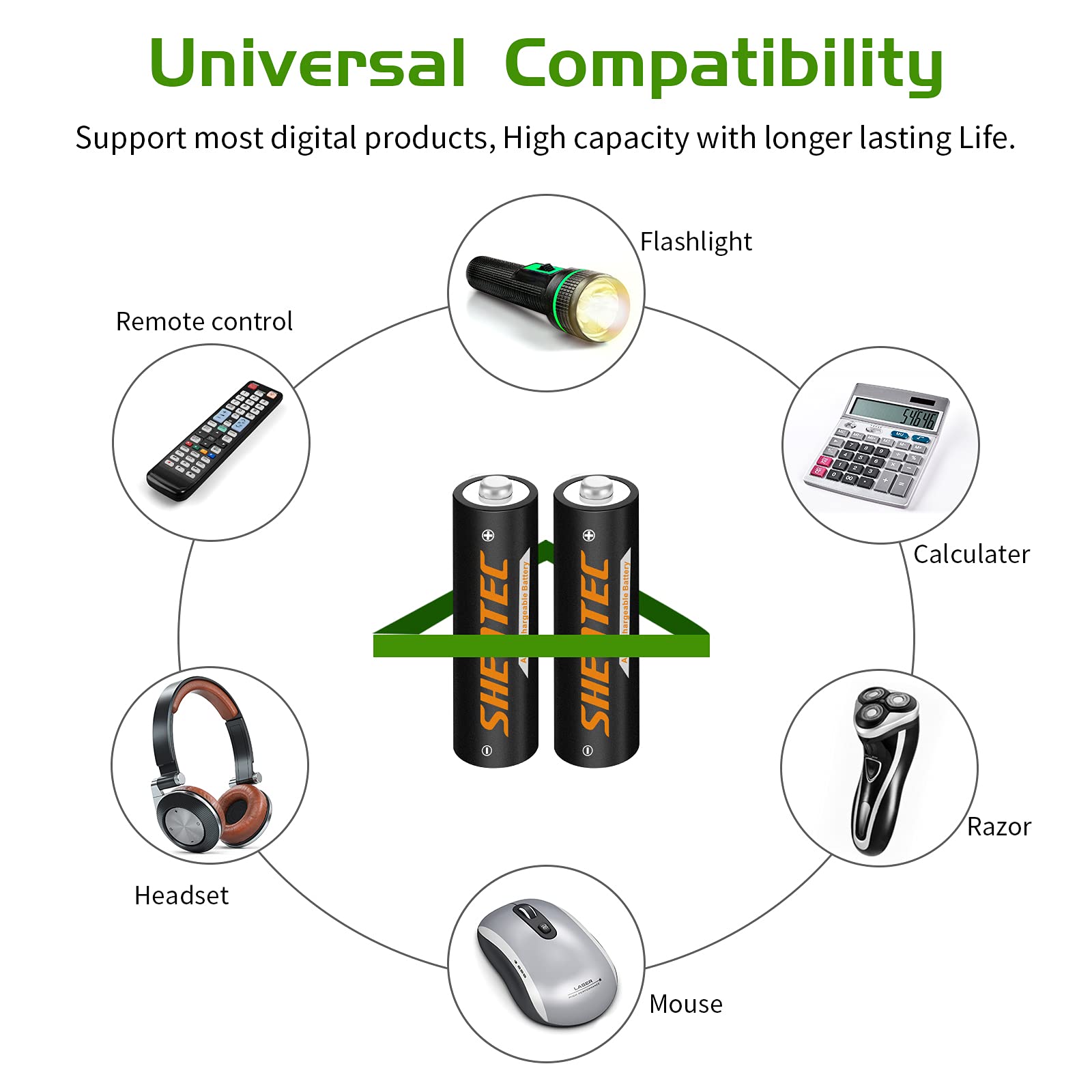 Shentec 4 Packs 2500mAh Rechargeable AA Batteries and 4 Packs 1000mAh Rechargeable AAA Batteries with Smart 8 BayAAA AA Battery Charger (USB Fast Charging, Independent Slot)
