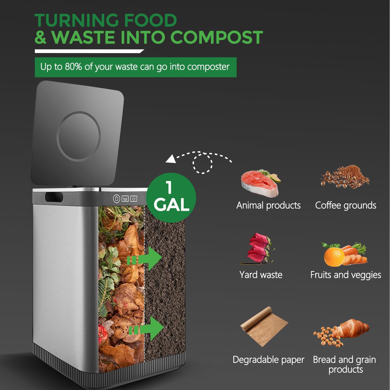4LB Max Electric Composter, Kitchen Composter Energy Efficient, Composter Indoor Turn Scraps into Garden Fertilizer, 2 Zero Odor 3-Layer Carbon Filter, Smart Compost Bin Kitchen Silent, Auto Washing