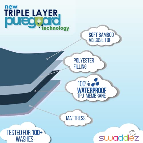 Bassinet Mattress Pad Protector- Fits The 30” x 20” Graco Travel Lite Crib, Soft Bamboo Surface, Breathable - Waterproof Bassinet Mattress Protector - Bassinet Mattress Cover