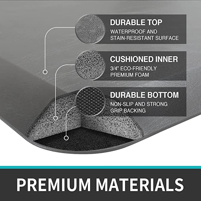 3/4 inch Anti Fatigue Floor Mat Extra Large 39" x 20", Thick Gray
