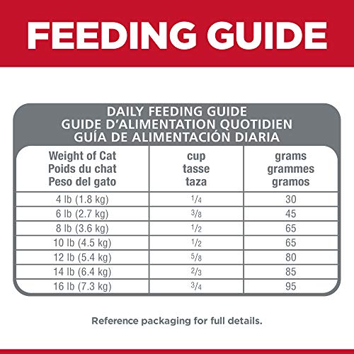 Hill's Science Diet Senior 7+ No Corn, Wheat or Soy Dry Cat Food, Chicken Recipe, 3.5 lb. Bag