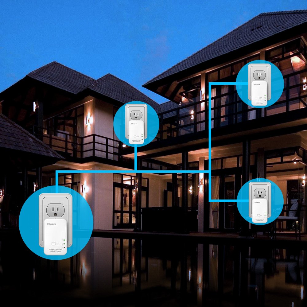 7inova AV500 Powerline Ethernet Adapter Kit for Wired Network Expanding - Mini, Plug&Work, Power Saving