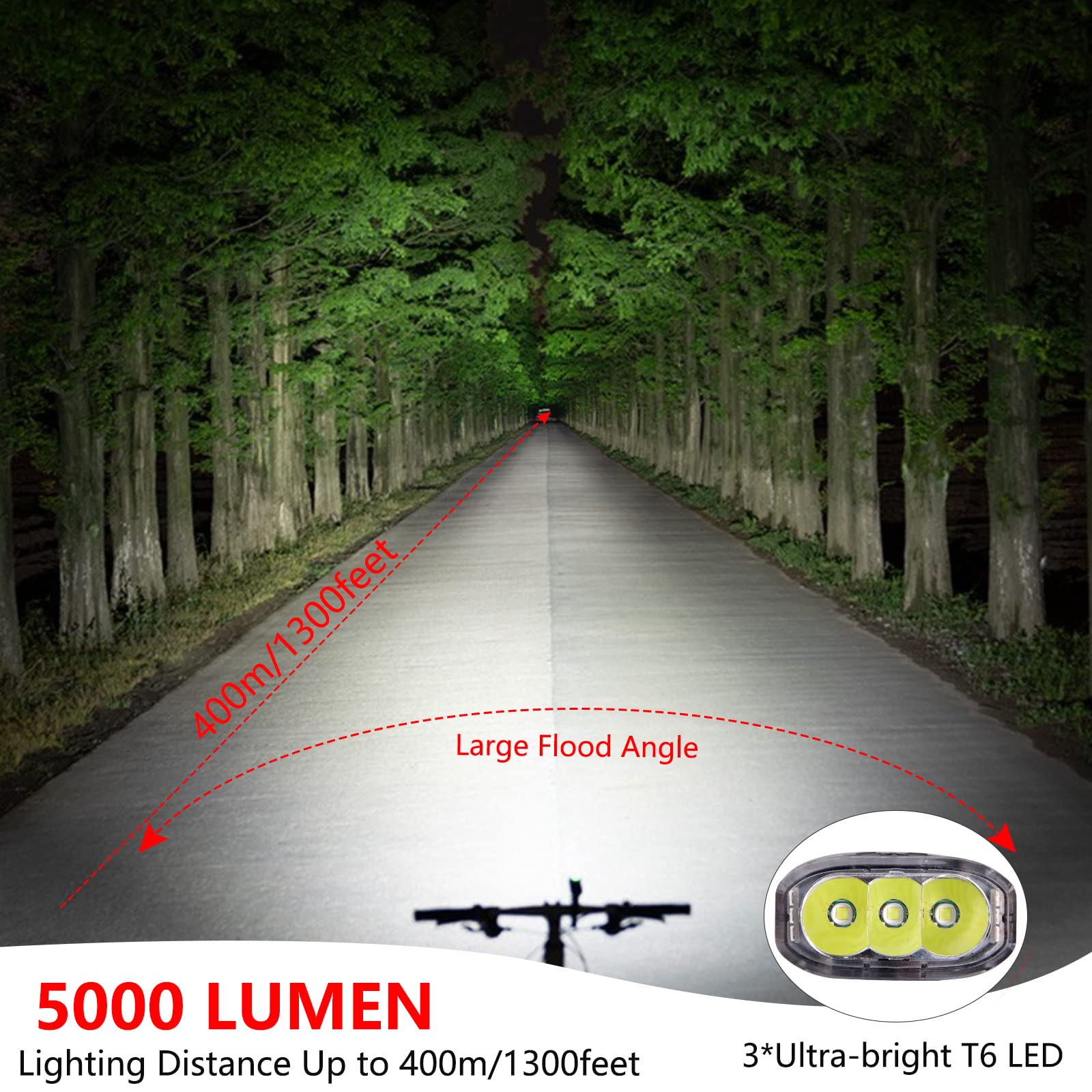 2022 Newest Bike Lights for Night Riding, 5000 Lumen USB Rechargeable Super Bright Headlight with Turn Light, 4 Modes Taillight, Waterproof Runtime 12+ Hours for Cycling Road Mountain,5200 mAh Battery