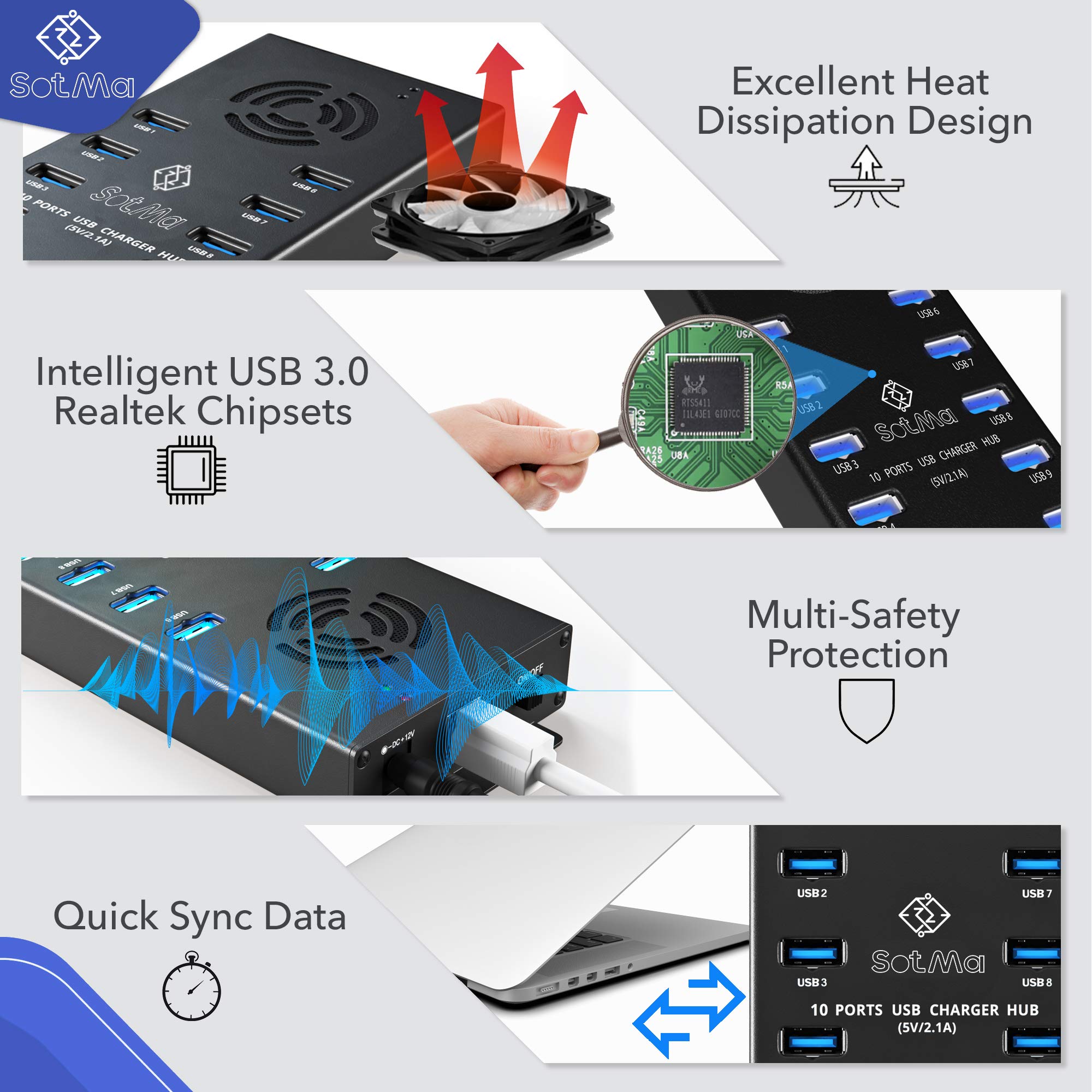 Premium Design USB 3.0 Hub - Multi-Safety Protection 10-Port Powered USB Hub 3.0 with AC Adapter - USB Splitter with Cooling Fan and Mounting Brackets - Aluminum - Hub for Multiple Devices