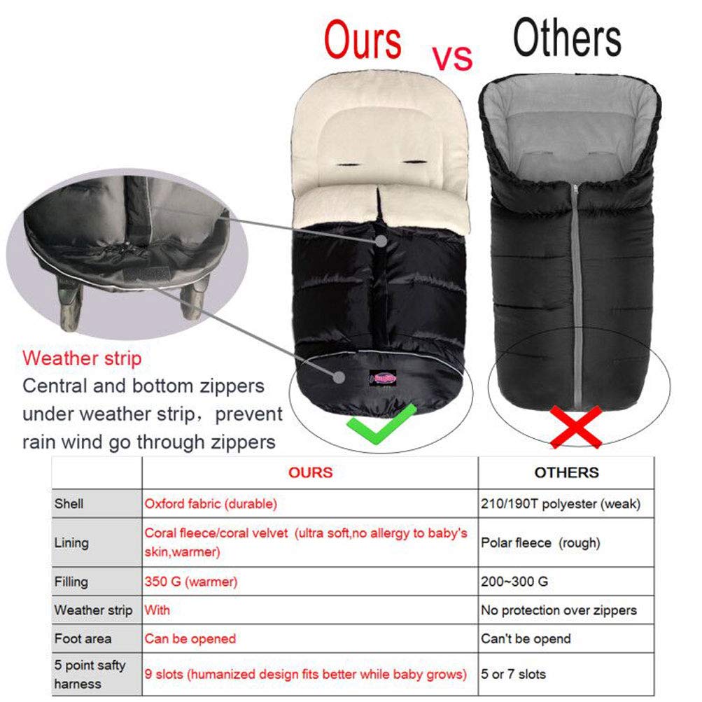 Cozy Baby Sleeping Bag Adaptable for Most Style Strollers,Comfortable Warm Coral Lining, Practical Design of Toddler Stroller Footmuff